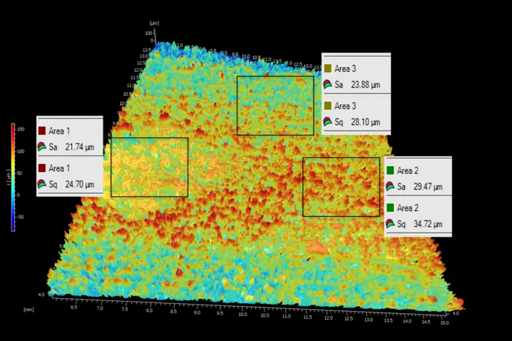 Surface texture measurement – fast, 3D, optically - Polytec